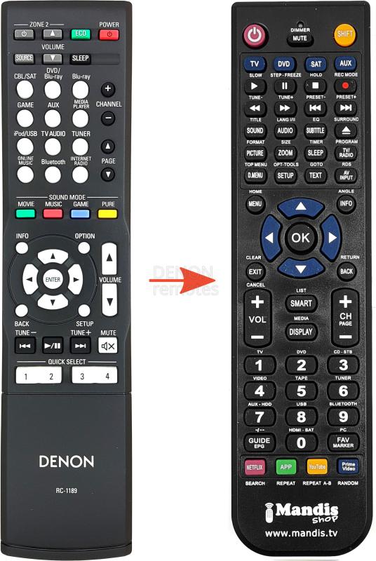Denon remote controls