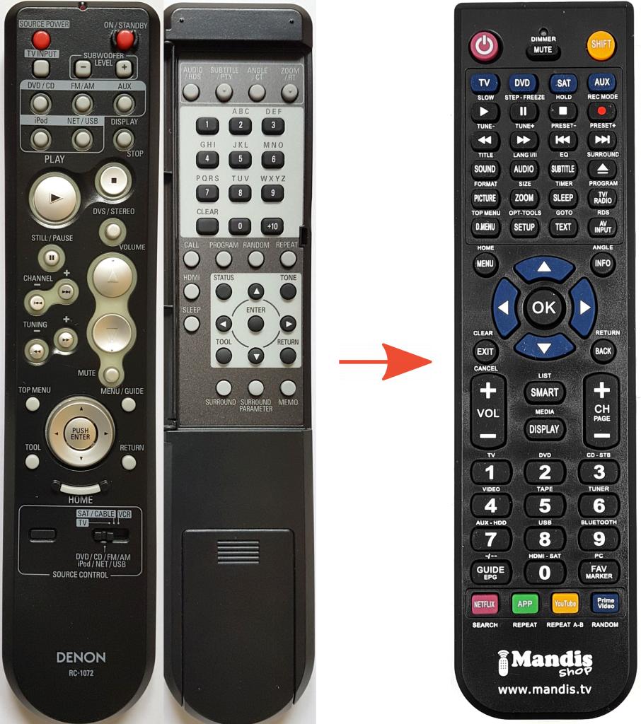 Denon remote controls