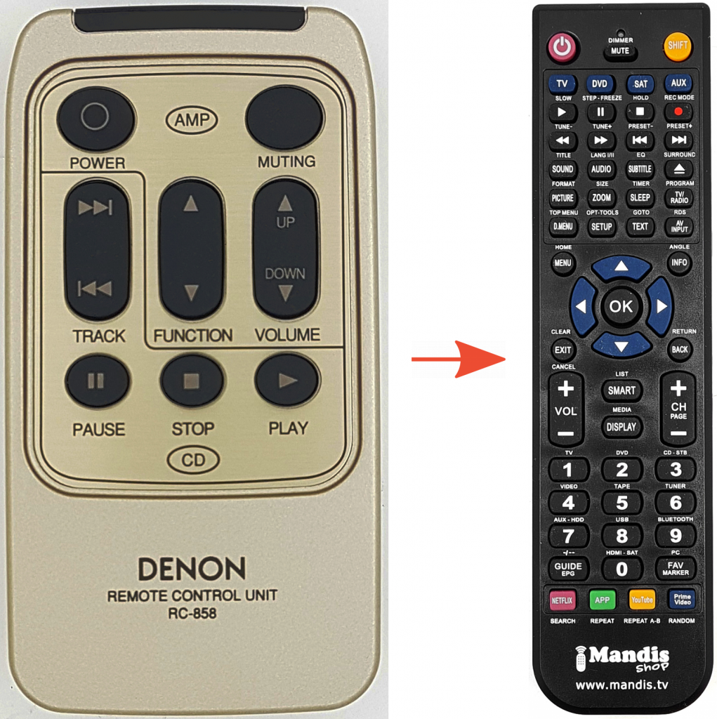 Denon remote controls