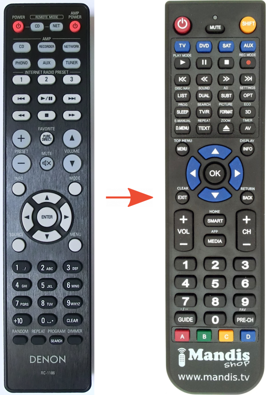 Denon remote controls
