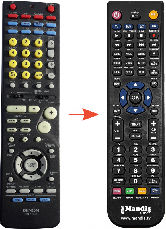 Denon remote controls