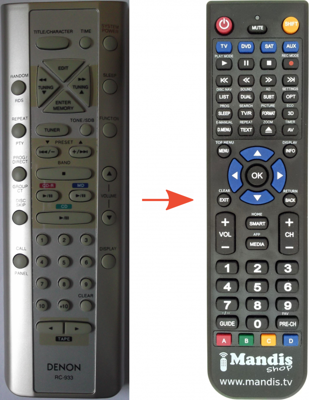 Denon remote controls