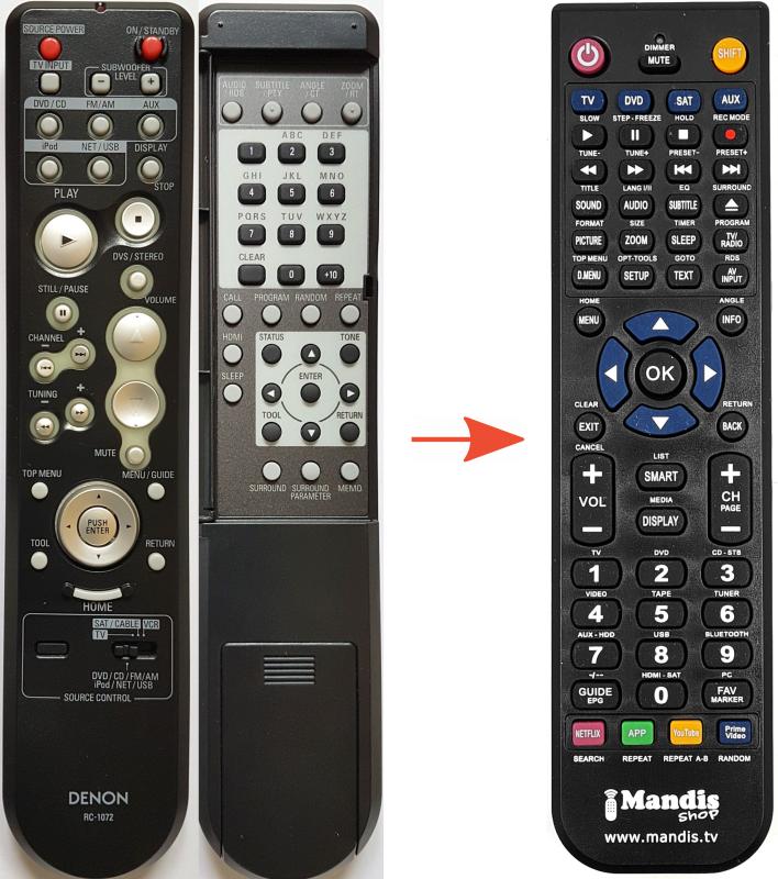 Denon remote controls