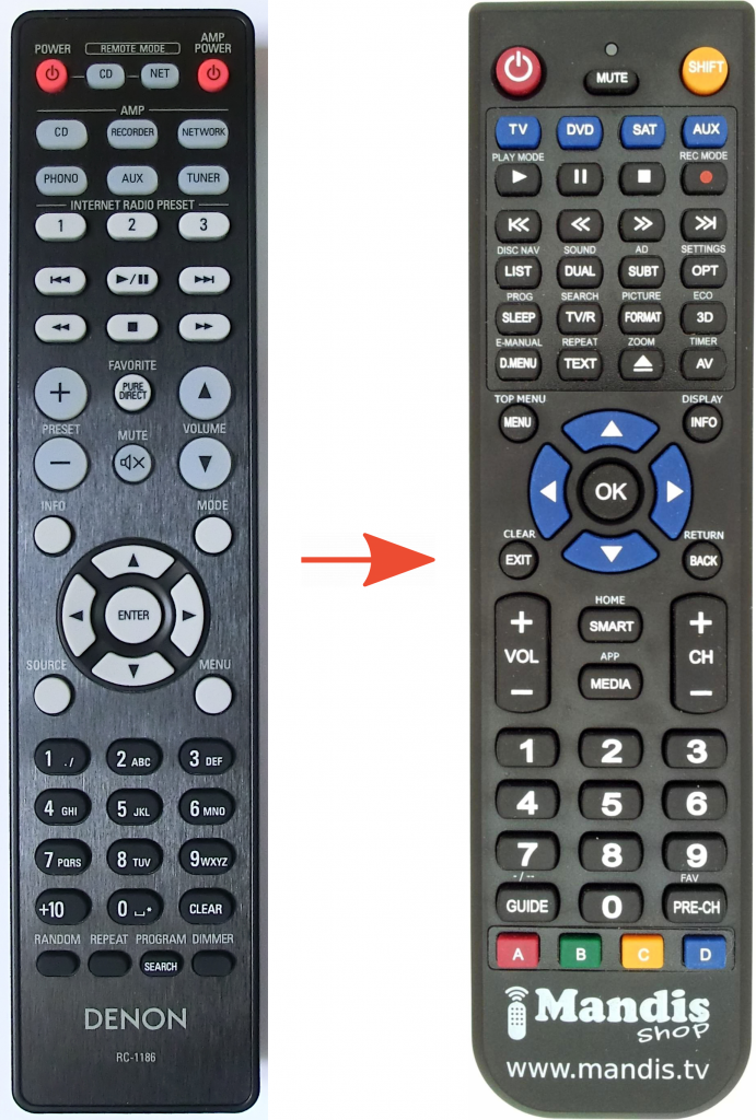 Denon remote controls